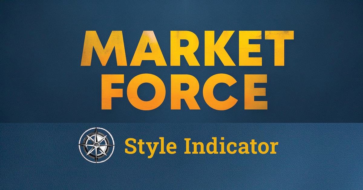 Market Force Style Indicator